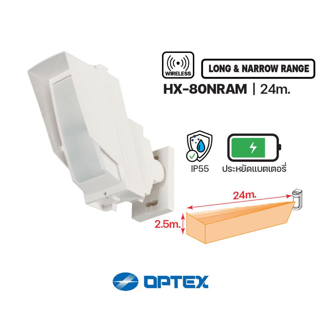 HX-80NRAM เซ็นเซอร์กันขโมย OPTEX (ภายนอกB ZONE) - บริษัท อินไซเดอร์ ซิส ...