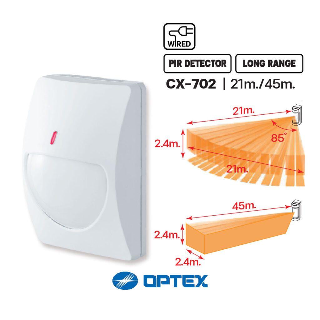 Optex - บริษัท อินไซเดอร์ ซิสเต็ม จำกัด