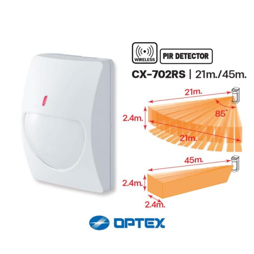 Optex - บริษัท อินไซเดอร์ ซิสเต็ม จำกัด