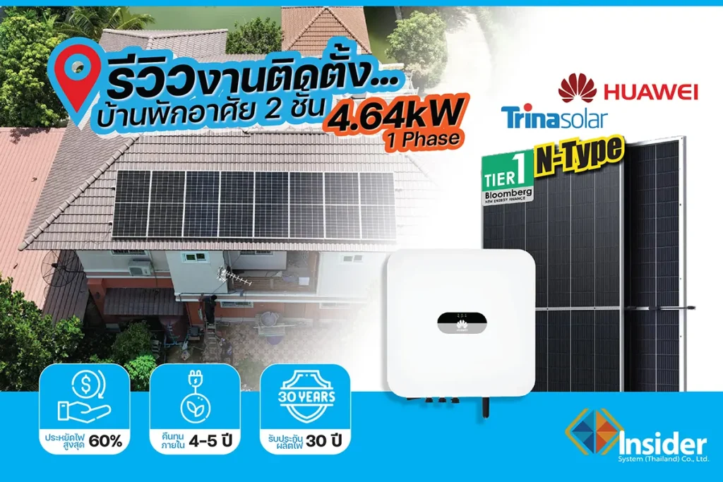 งานติดตั้งโซลาร์เซลล์ N-Type/String Inverter 4.64kW(1เฟส) เดินสาย เซ็ต ...